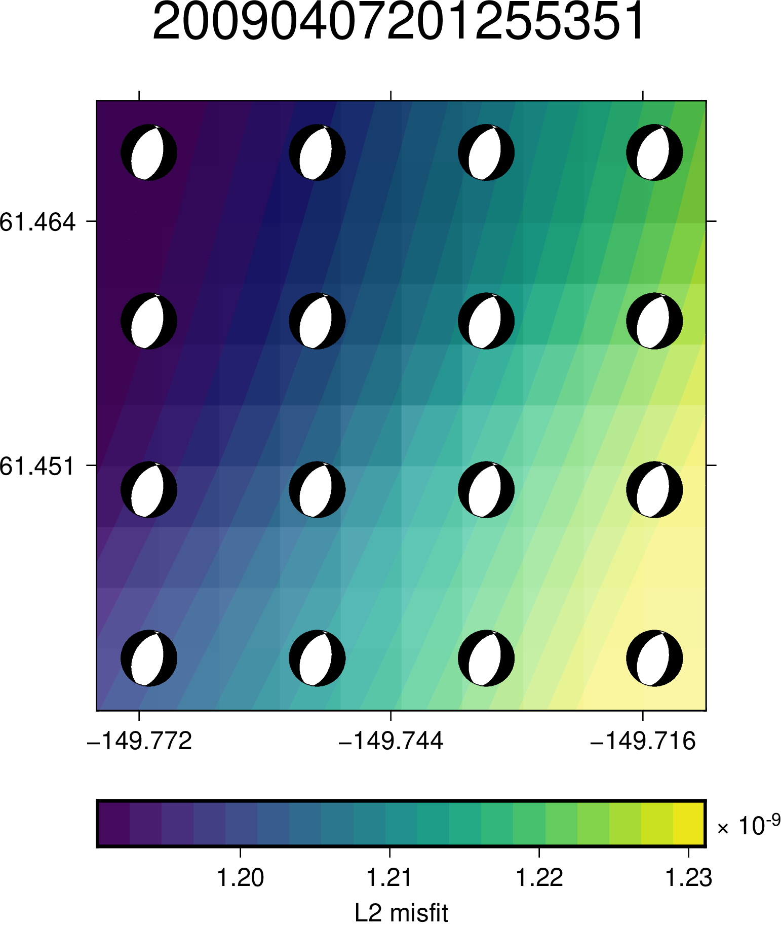 Plotting depth and hypocenter results — MTUQ Documentation